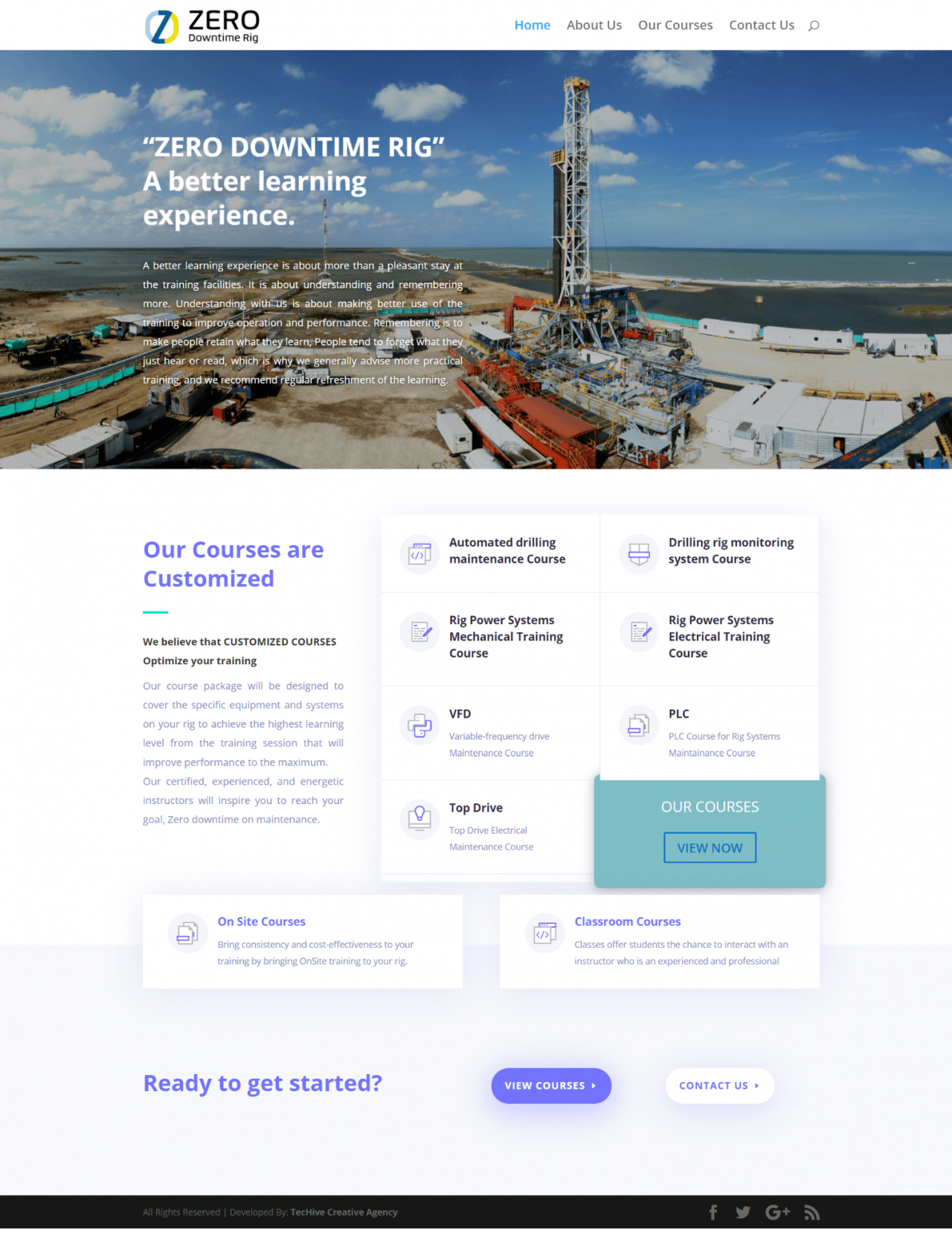 ZDRIG (Zero Downtime Rig) Website | TecHive